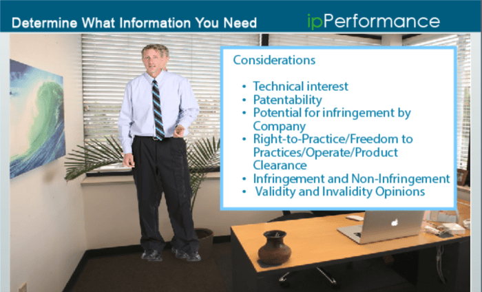 Engaging Intellectual Property MicroLearning Courses | ipPerformance ...